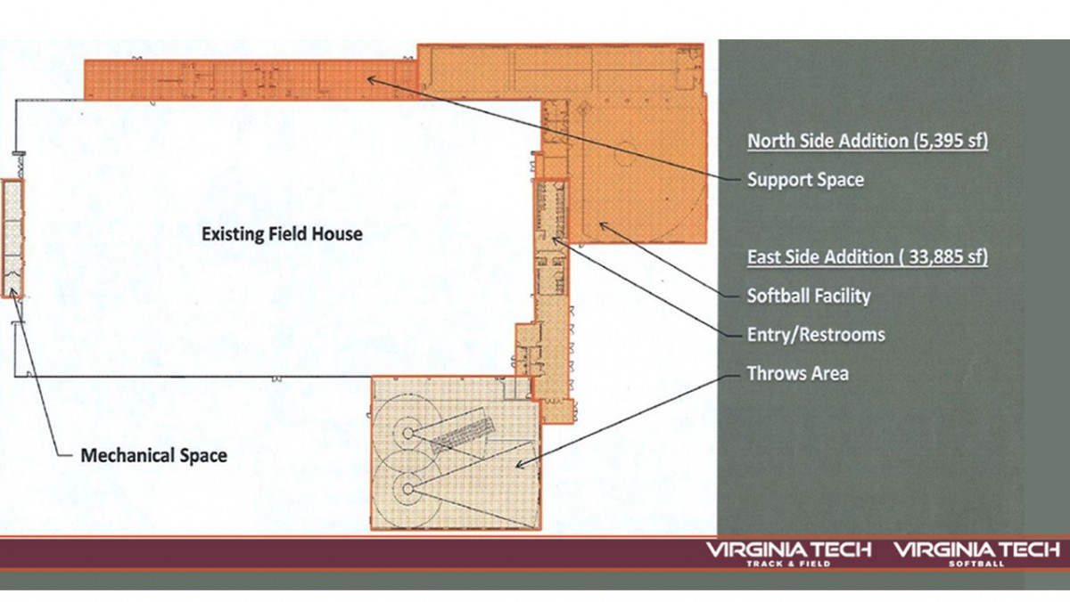 Rector Field House to undergo major improvements - Virginia Tech Athletics
