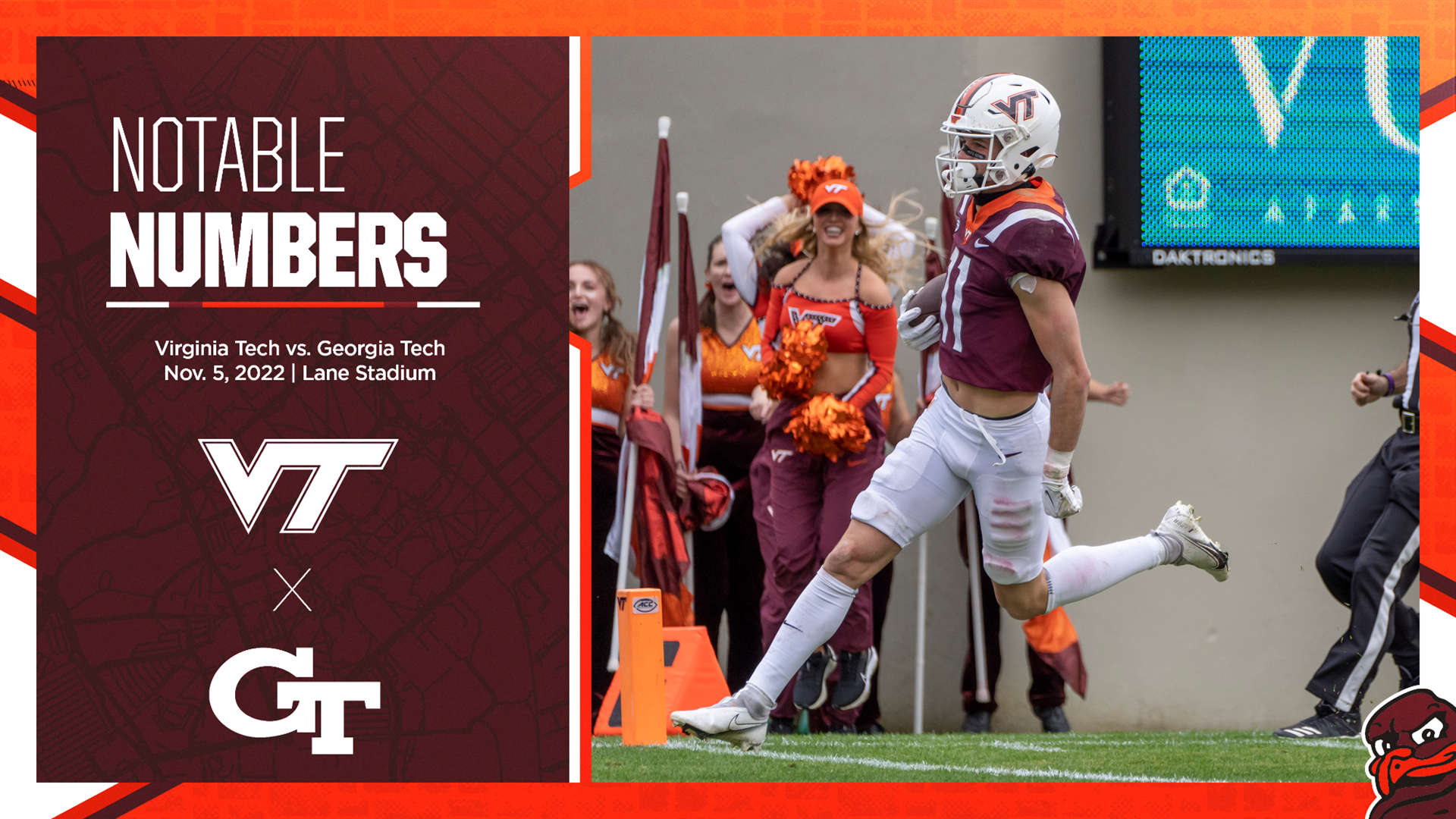 Notable Numbers: Virginia Tech vs. Georgia Tech - Virginia Tech Athletics