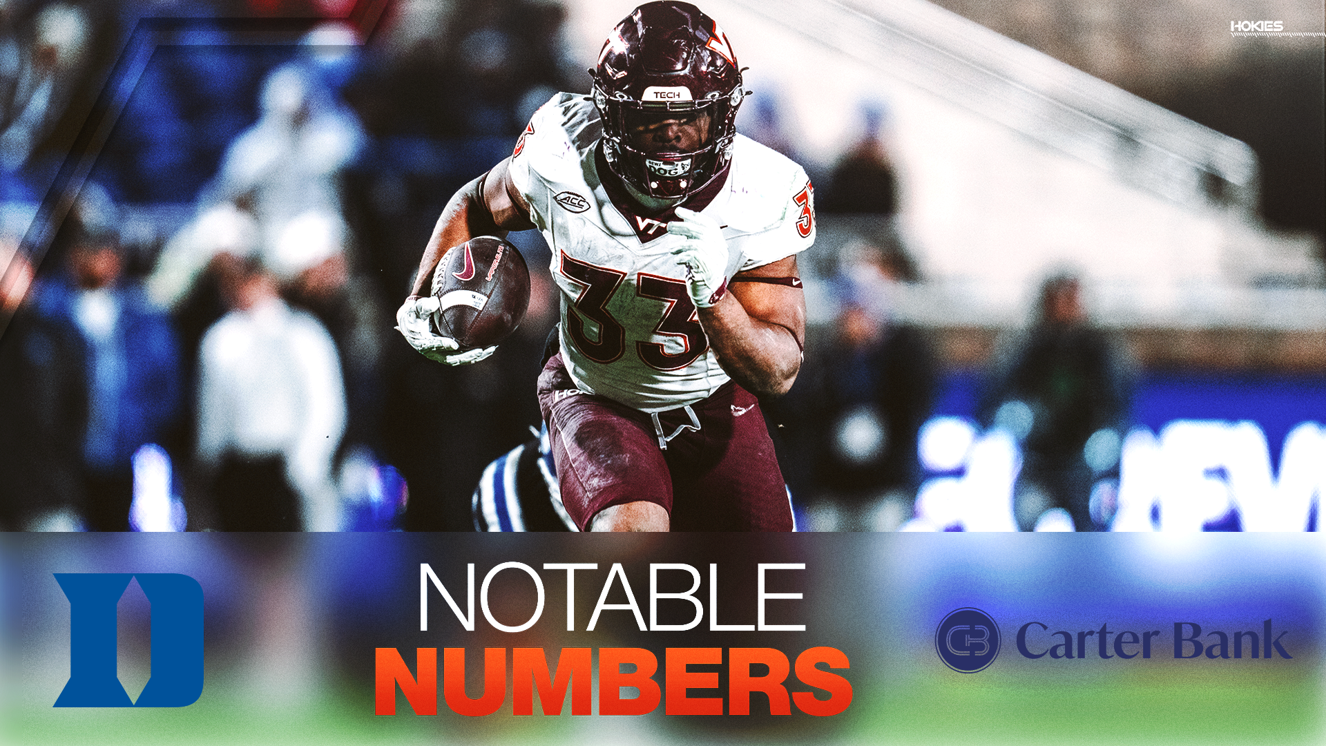 Notable Numbers: Virginia Tech vs. Duke - Virginia Tech Athletics
