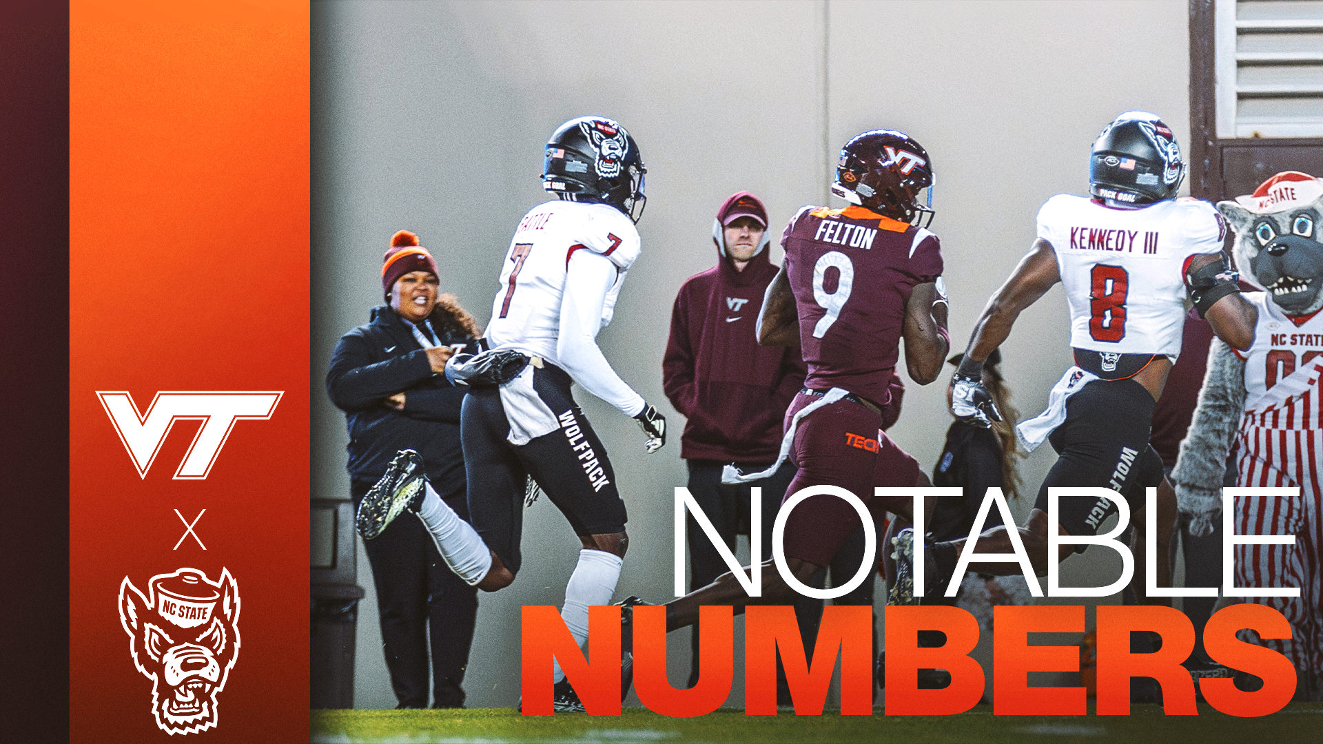 Notable Numbers: Virginia Tech vs. NC State - Virginia Tech Athletics