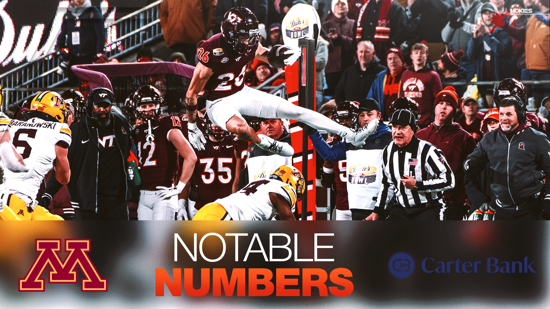 Notable Numbers: Virginia Tech vs. Minnesota - Virginia Tech Athletics