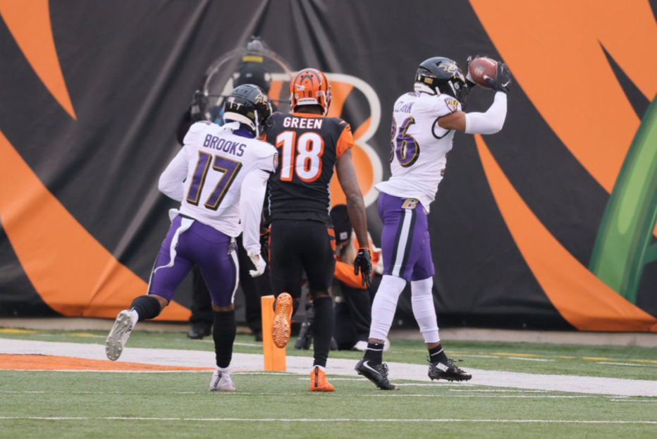 Ten Virginia Tech alums on active rosters for NFL Playoffs - Virginia ...