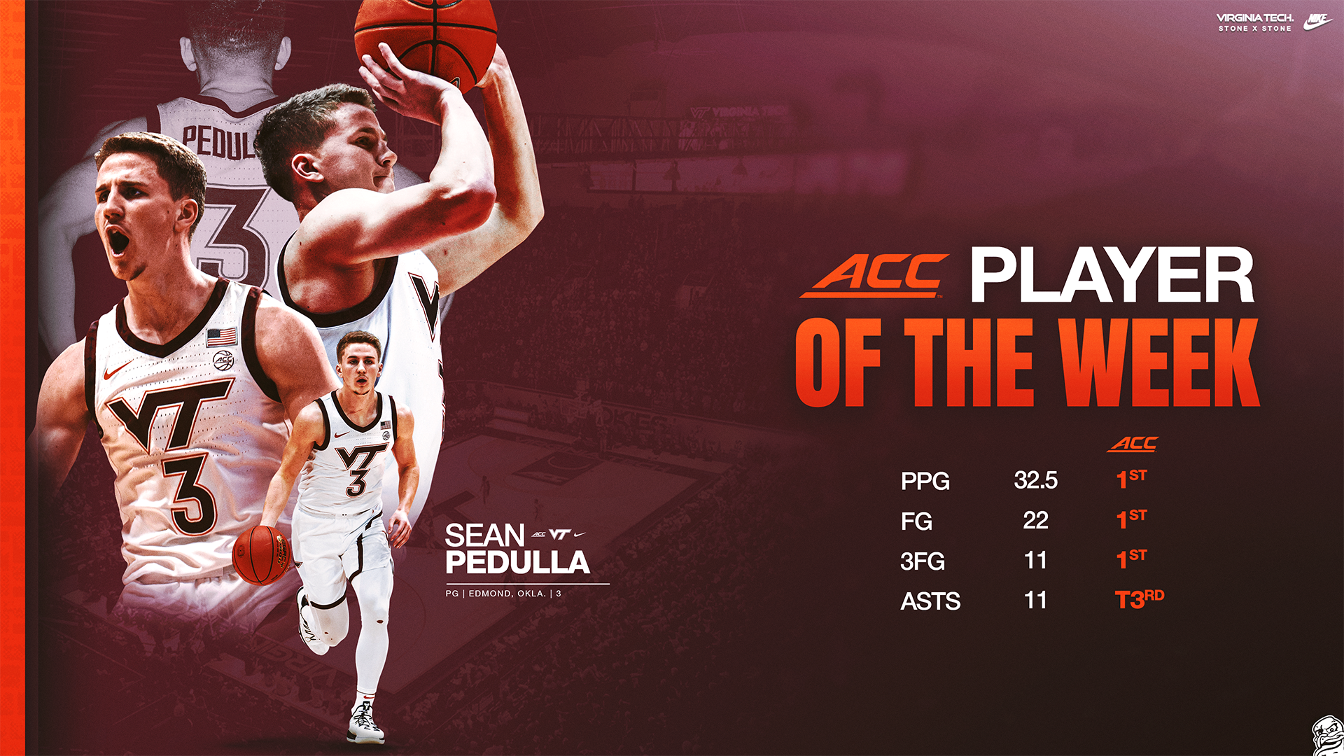 Sean Pedulla secures first ACC player of the week - Virginia Tech Athletics